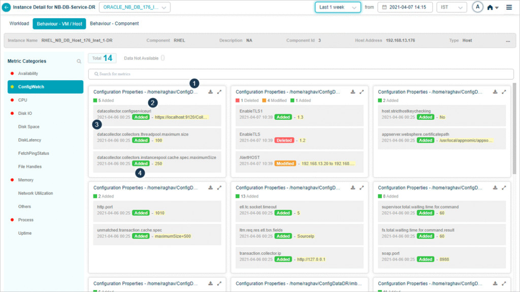 Configuration Watch – HEAL Documentation